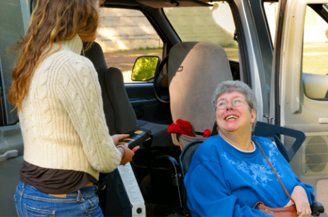 Mobile Rehab Physiotherapy - Sydney Rehab Physio